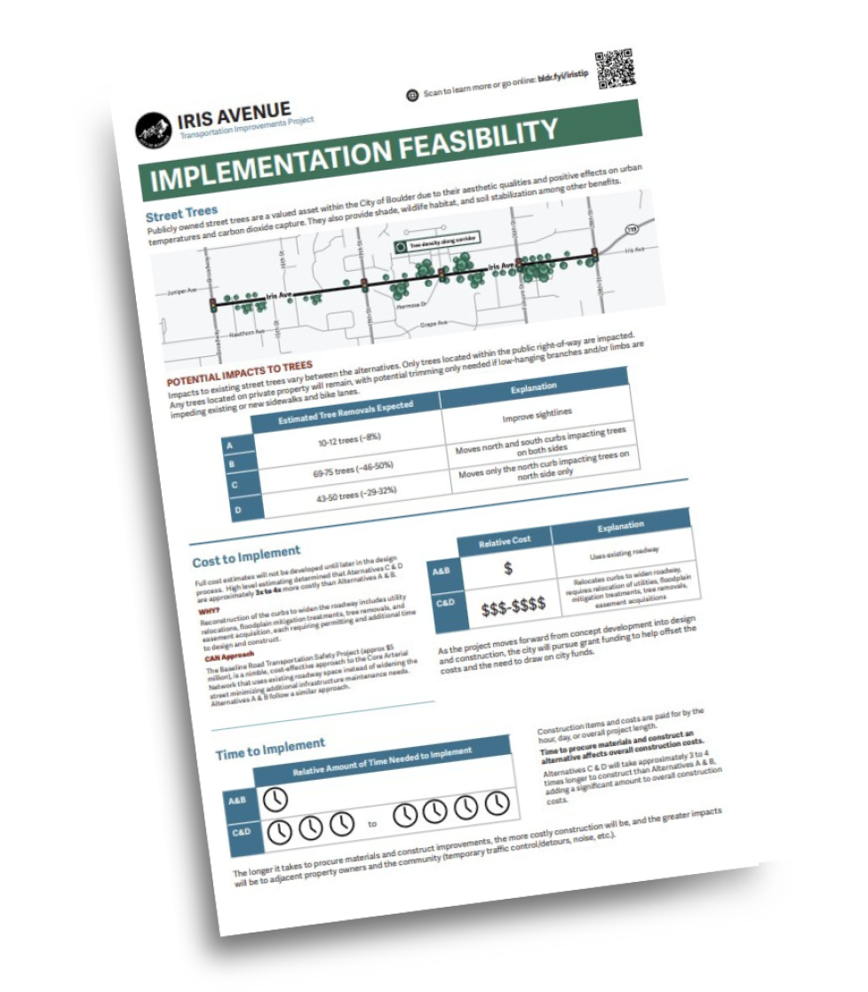 Iris Avenue Implementation Feasibility Fact Sheet | City of Boulder Iris Avenue Implementation Feasibility Fact Sheet | City of Boulder